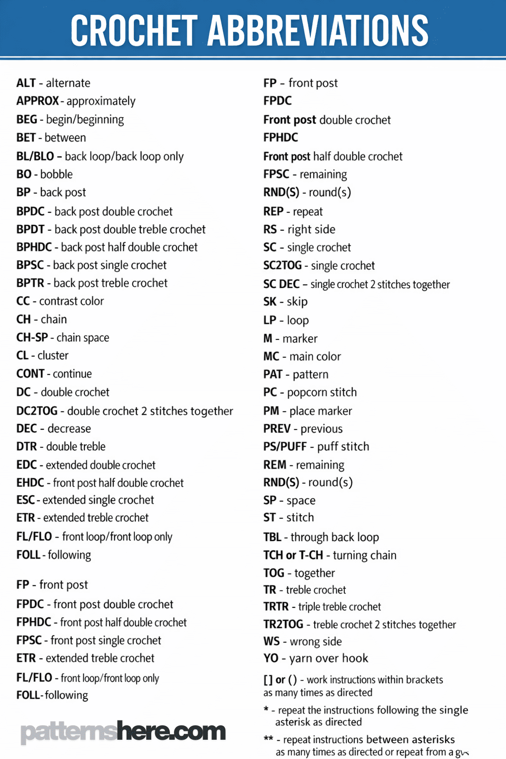 Crochet Abbreviations (US vs UK): Easy Beginner Guide + Printable Chart